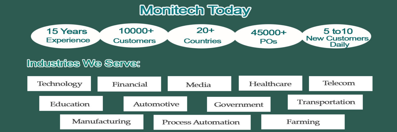 Industrial LCD Screens | CRT to LCD Upgrades | PanelView Parts & Repair