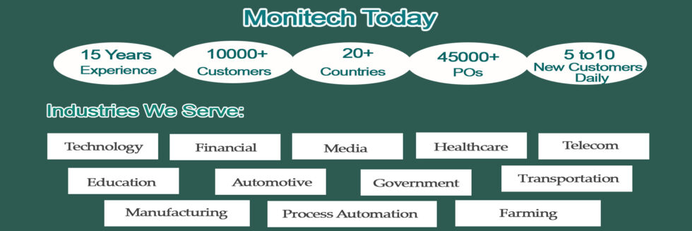 Industrial LCD Screens | CRT to LCD Upgrades | PanelView Parts & Repair