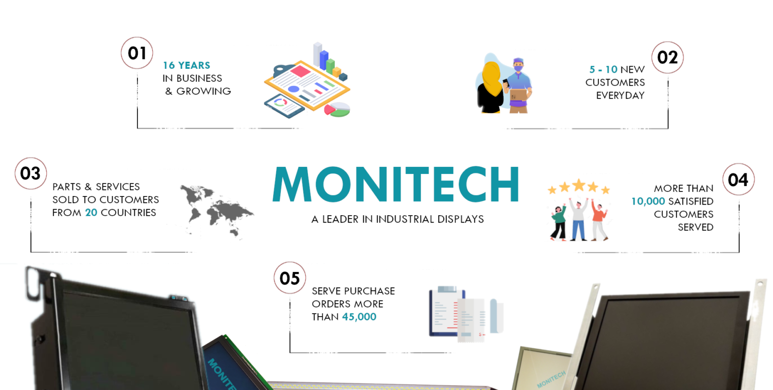 Monitech Industrial Inc. Quarterly company news release